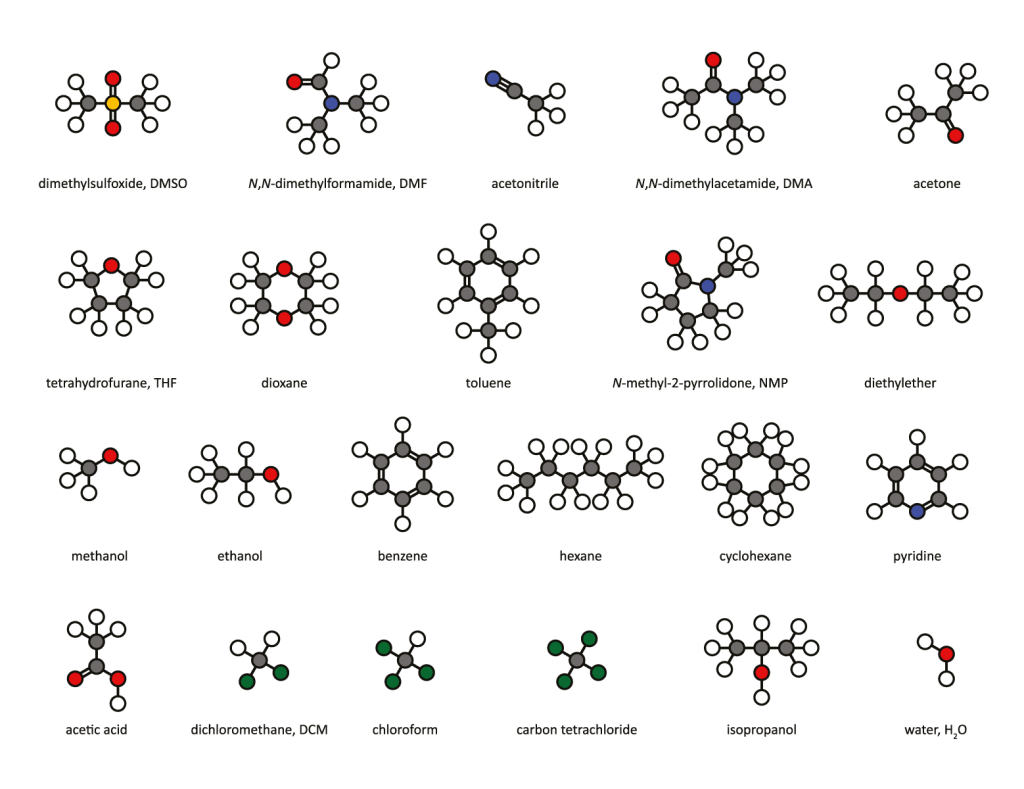 vocs | Sos3DPrinting